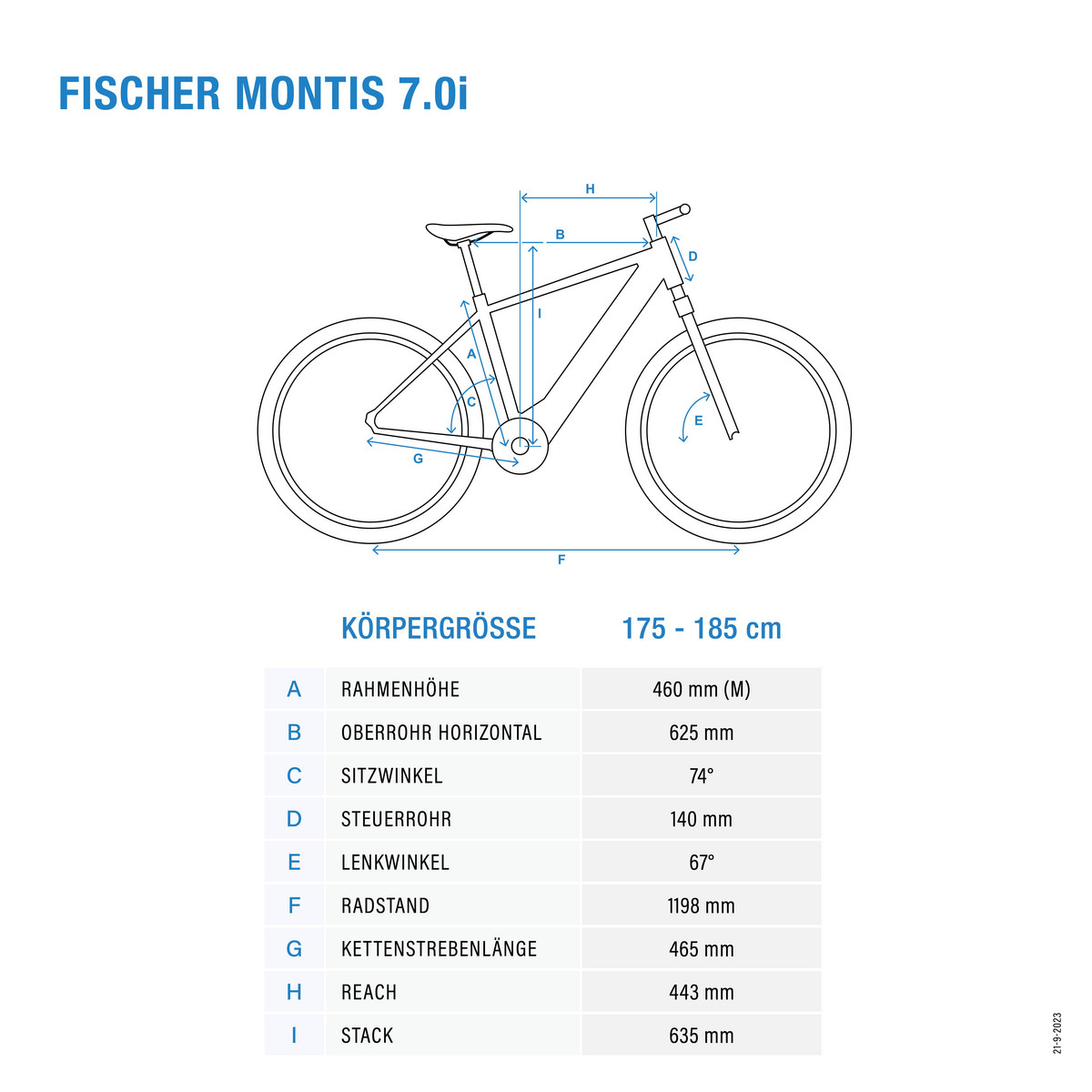 FISCHER E-Mountainbike Montis 7.0i - rot, RH 46 cm, 29 Zoll, 630 Wh ...